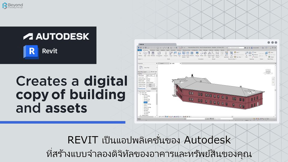 เพิ่มประสิทธิภาพ ลดค่าใช้จ่ายการดูแลอาคารและทรัพย์สินด้วย Archibus ...